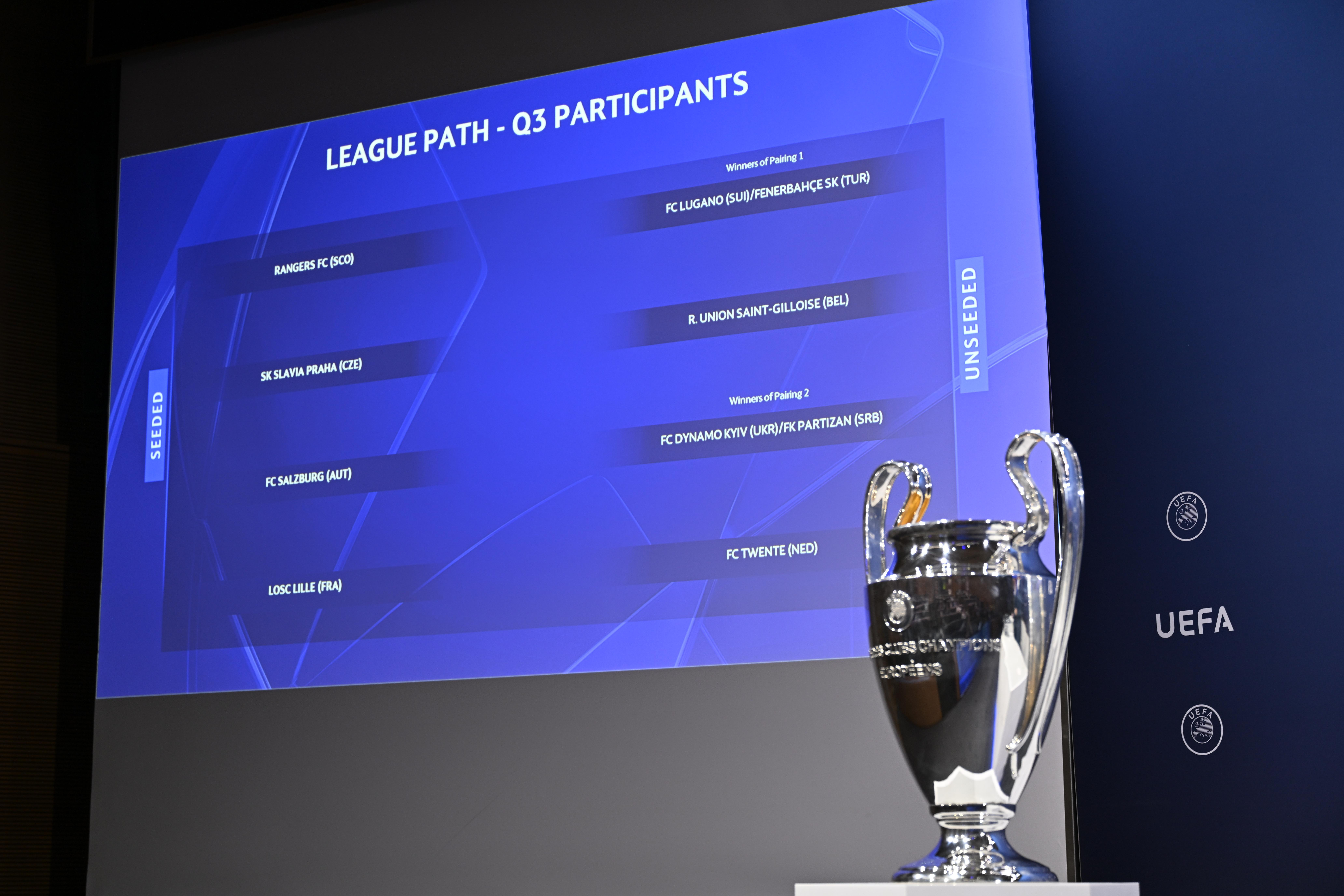 UEFA CL and EL qualifiers draw: Partizan against Rangers or losers of ...